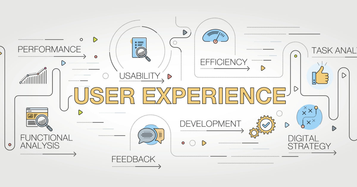 B2B UX and UI design and the difference it makes | Motum B2B